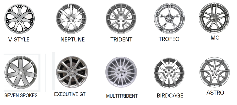 Maserati QPV and GT OEM Wheels / Rims Names | Page 4 | SportsMaserati.com