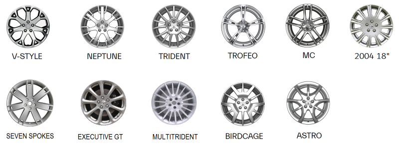 Maserati QPV and GT OEM Wheels / Rims Names | Page 4 | SportsMaserati.com