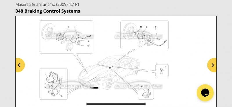 MSR / ASR / ABS | SportsMaserati.com